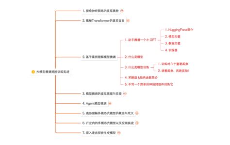 如何在Cursor中使用MCP服务 cursor mysql mcp cursor mcp CSDN博客