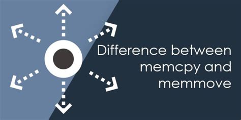 What Is Difference Between Memmove And Memcpy Memmove Vs Memcpy