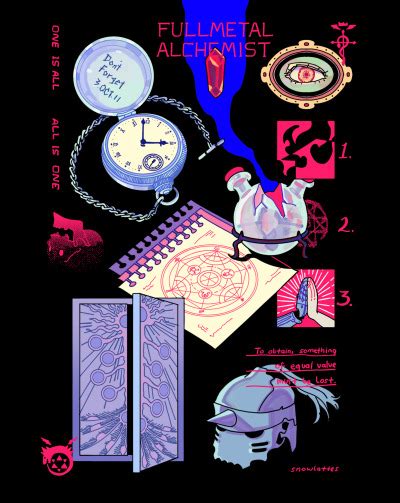 3rd October Memento Tumbex