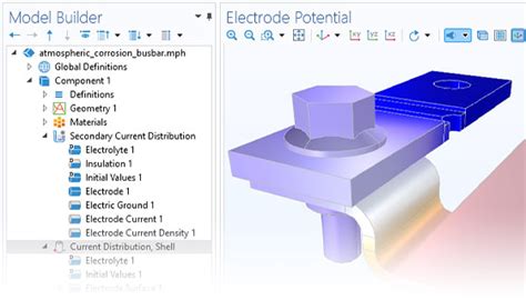 使用 Comsol Multiphysics® 模拟腐蚀及其防护