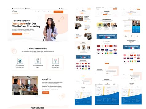 A Full Function Wordpress Website Upwork