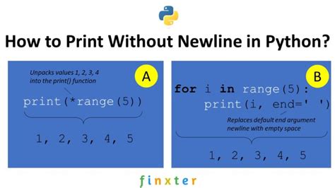 How To Print Without Newline In Python—a Simple Illustrated Guide Be