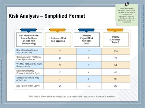 Vulnerability Assessment Plan Powerpoint Presentation Slides Presentation Graphics