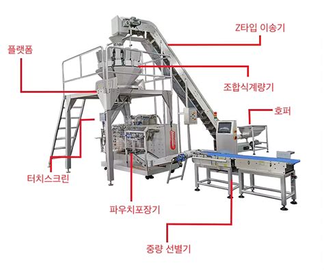 로타리 파우치 자동포장기 로타리포장기 용기포장기 식품포장기계 전문 케이슈퍼실러 로타리 파우치 자동포장기 로타리포장기 용기포장기 식품포장기계 전문 케이슈퍼실러