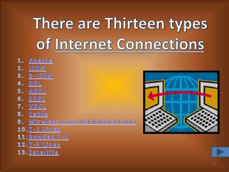PPT TYPES OF INTERNET CONNECTIONS PowerPoint Presentation Free