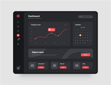Wireframes Screens Dashboard Ui And Ux Kit Design Vector Image