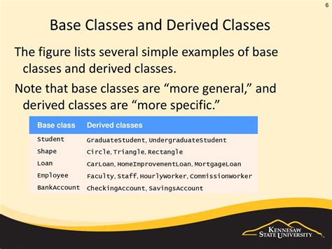 Lecture 22 Inheritance Richard Gesick Ppt Download