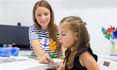 How To Help Late Talkers Manhattan Late Talker Speech Therapy