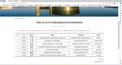 喜报 我所成功申报中国矿业大学重点建设研究生校外培养基地 江苏徐淮地区徐州农业科学研究所徐州市农业科学院