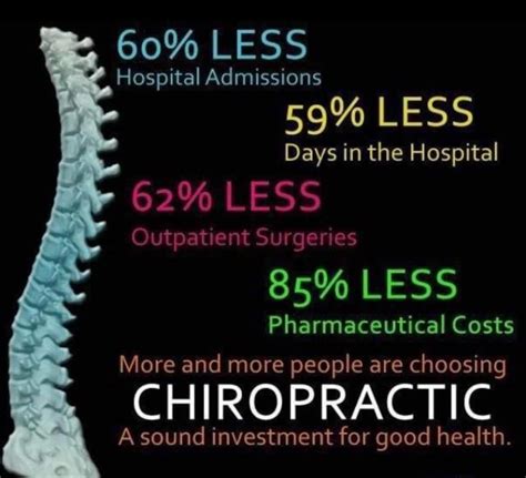 Dr Brian Gfrerer Posted On Linkedin