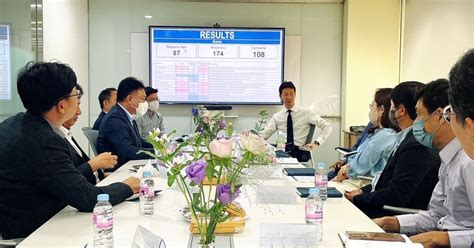 Renesas Electronics On Linkedin Onerenesas Renesas Innovation Culture Ceo Collaboration