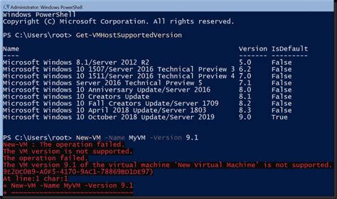 Free Hyper V Server 2019 New Features And Limitations 4sysops