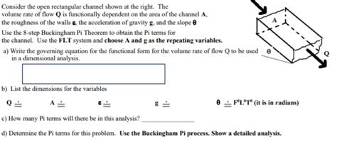 Solved Consider The Open Rectangular Channel Shown At The Chegg