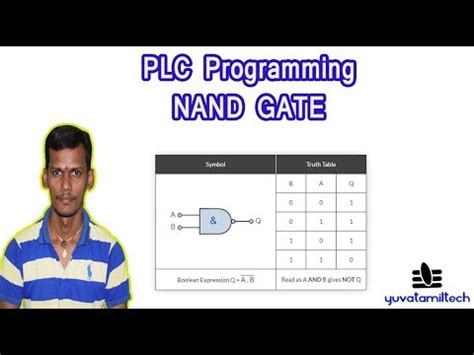 PLC Tutorial Logic Gates NAND GATE Program Ladder Logic Yuva Tamil Tech