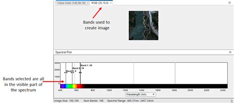 explore hyperspectral data in the hyperspectral viewer
