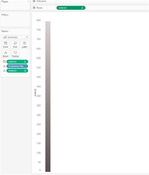 Parameter Action Part Combined Scroll Data Vizzes