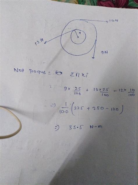 Fig Nd The Net Torque On The Wheel In Figure About The Point O A Cm And B Cm
