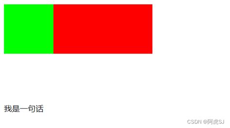 css之盒子模型 五 ：认识盒子模型、内容width height、内边距padding、边框 圆角border、外边距margin、盒子和