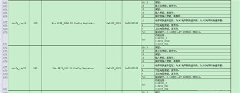 【spi】spi学习之spi调试相关spi Write Csdn博客