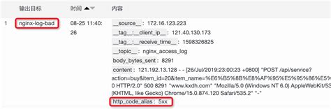 Nginx日志加工处理 SLS数据加工 DSL Docs