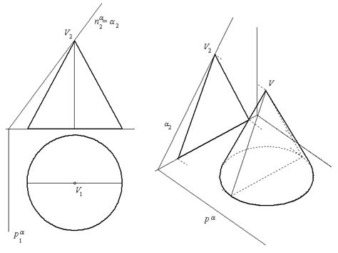 Daniela Velichova Conic Sections Module