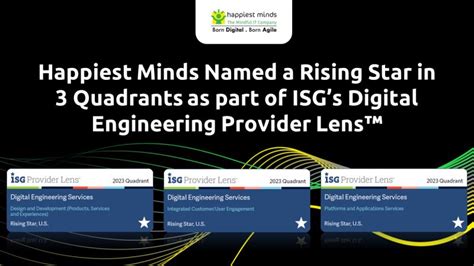 Happiest Minds Technologies On Linkedin Happiest Minds Named A Rising