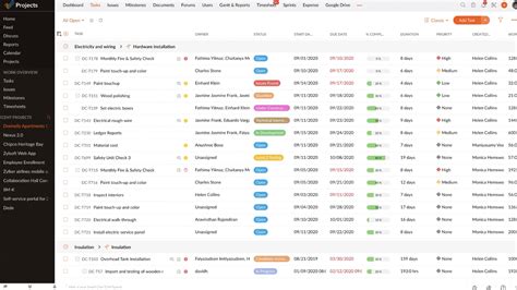 Zoho Projects Manage Your Projects With Ease Appsumo