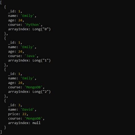 Unwind In MongoDB Explained Spark By Examples