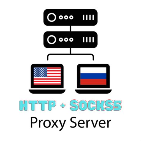 Proxy Ipv4 Private MỸ Nga Tạp Hóa Mmo