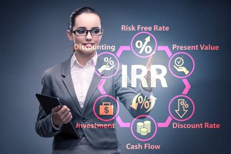 Concept Of IRR Internal Rate Of Return Stock Image Image Of Cash Inflow