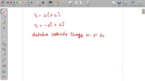 SOLVED A Plane Mirror Is Placed At The Origin Parallel To Y Axis