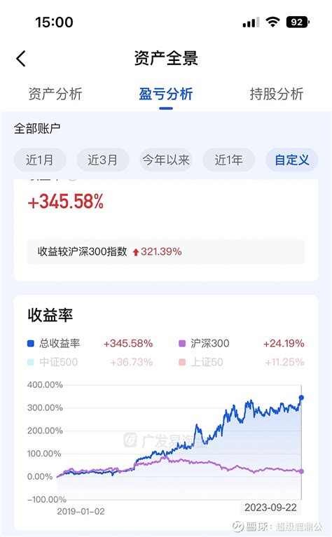 年以来的收益率 第一个是游戏仓第二个是有B股的主仓第三个是没有B股的主仓 比上不足比下有余未来希望保持年化 合理要求 雪球
