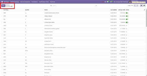 How To Manage Multi Currency In Odoo 18 Accounting