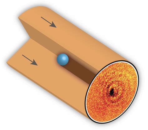 Snapping An Atoms Shadow Now Thats A First