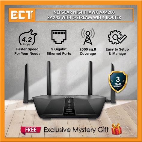 Netgear Nighthawk Ax4200 Rax43 With 5 Stream Wifi 6 Router Shopee