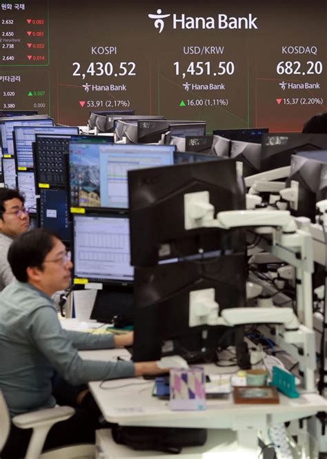 美 금리 인하 속도 실망감코스피 2대 하락 출발