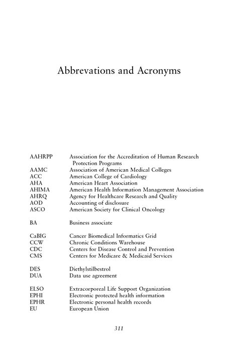 American Medical Association Approved Abbreviations
