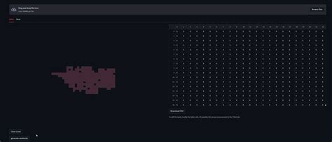 🎮 The Dungeon The First Streamlit Based Dungeon Crawler Game Show The Community Streamlit
