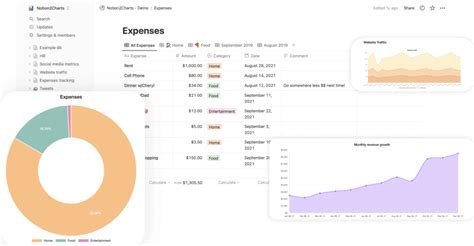 Gráficos No Notion Guia De Como Colocar Editar E Personalizar