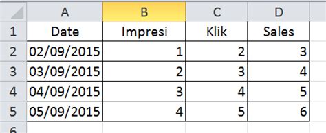 Tips Tips Rumus Excel Mei Tips Tips Rumus Excel Mei