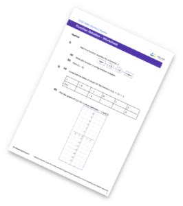 Algebra Worksheets GCSE Maths FREE Third Space Learning
