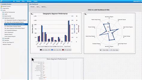 Jaspersoft Software 2025 Reviews Pricing And Demo
