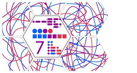 The Executives Guide To Enterprise Application Integration Eleks Software Engineering