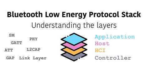 How Bluetooth Low Energy Works Advertisements Part Novel Bits