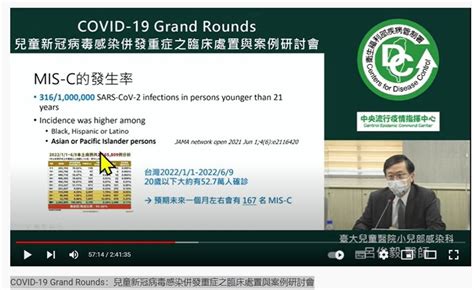 兒童mis C估1個月內增167人！台大醫：高峰剛開始 祝你健康 三立新聞網 Healthsetncom