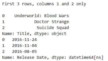 Looping Over Rows And Columns For A Pandas Dataframe
