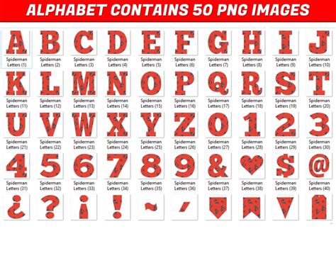 Spiderman Alphabet Letters Png 3 Mr Alphabets