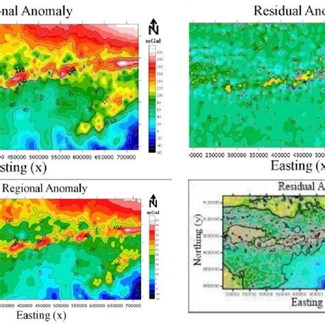 A Upward Continuation Method B Moving Average Method Download Scientific Diagram
