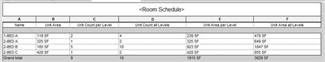 Solved Count Parameter In Room Schedule Autodesk Community