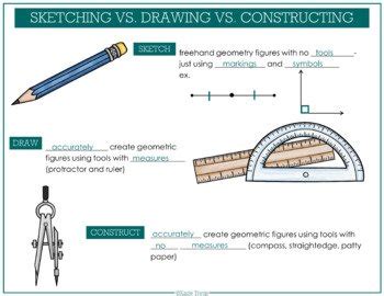 Geometry PowerPoint Teaching Sketching Notating Drawing DISTANCE LEARNING The Efficient